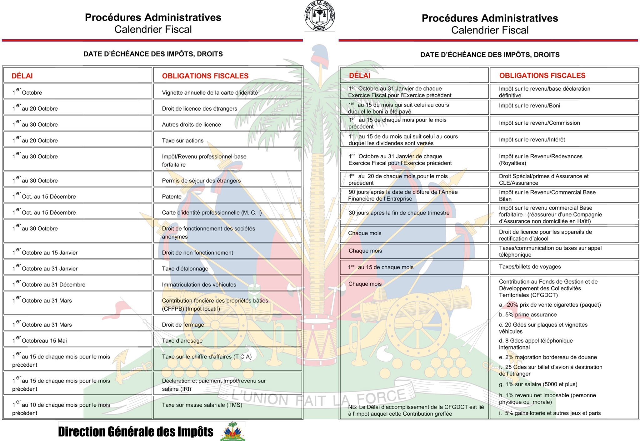 Calendrier Fiscale : Dates clés et échéances fiscaux | DGI - dgi.gouv.ht